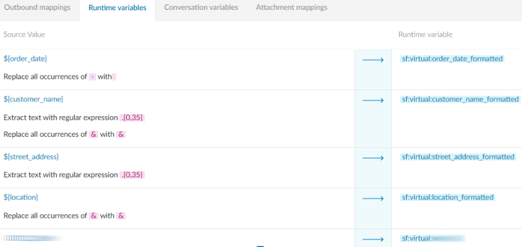 How to integrate ServiceNow and ONEiO to establish an ordering and delivery process